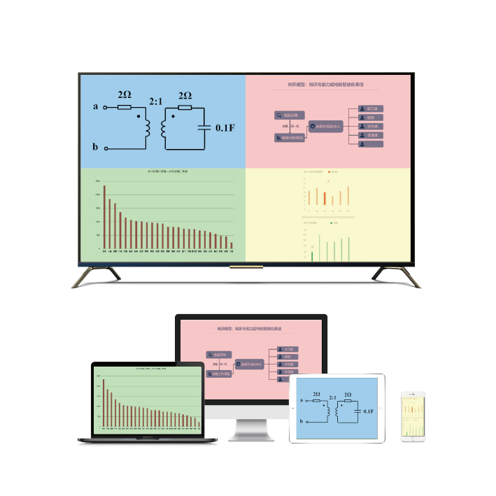 Wireless display, multi-screen collaboration solution - BJCAST