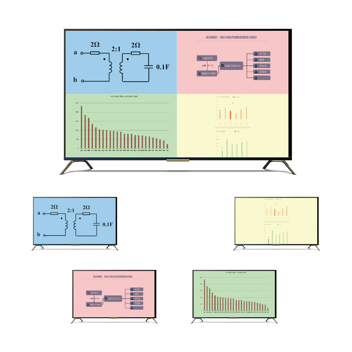 What is multi-screen interaction - BJCAST