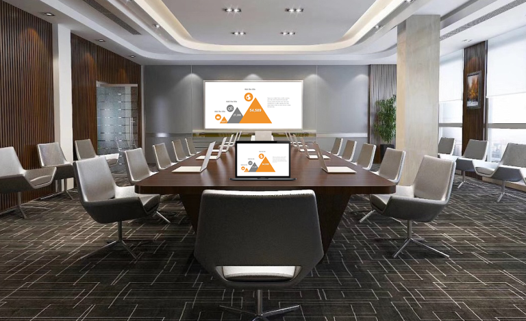 In-Room Video Conferencing Rooms: An All-in-One Meeting Collaboration ...